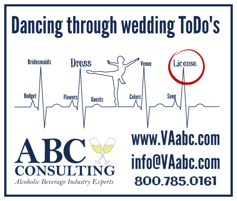 A Banquet License for your Wedding Reception - ABC Consulting News