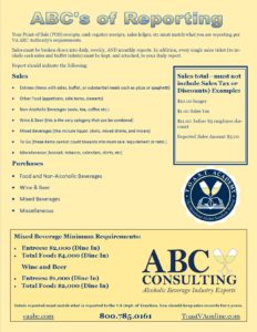 How do I file an MBAR report, with the ABC? - ABC Consulting News