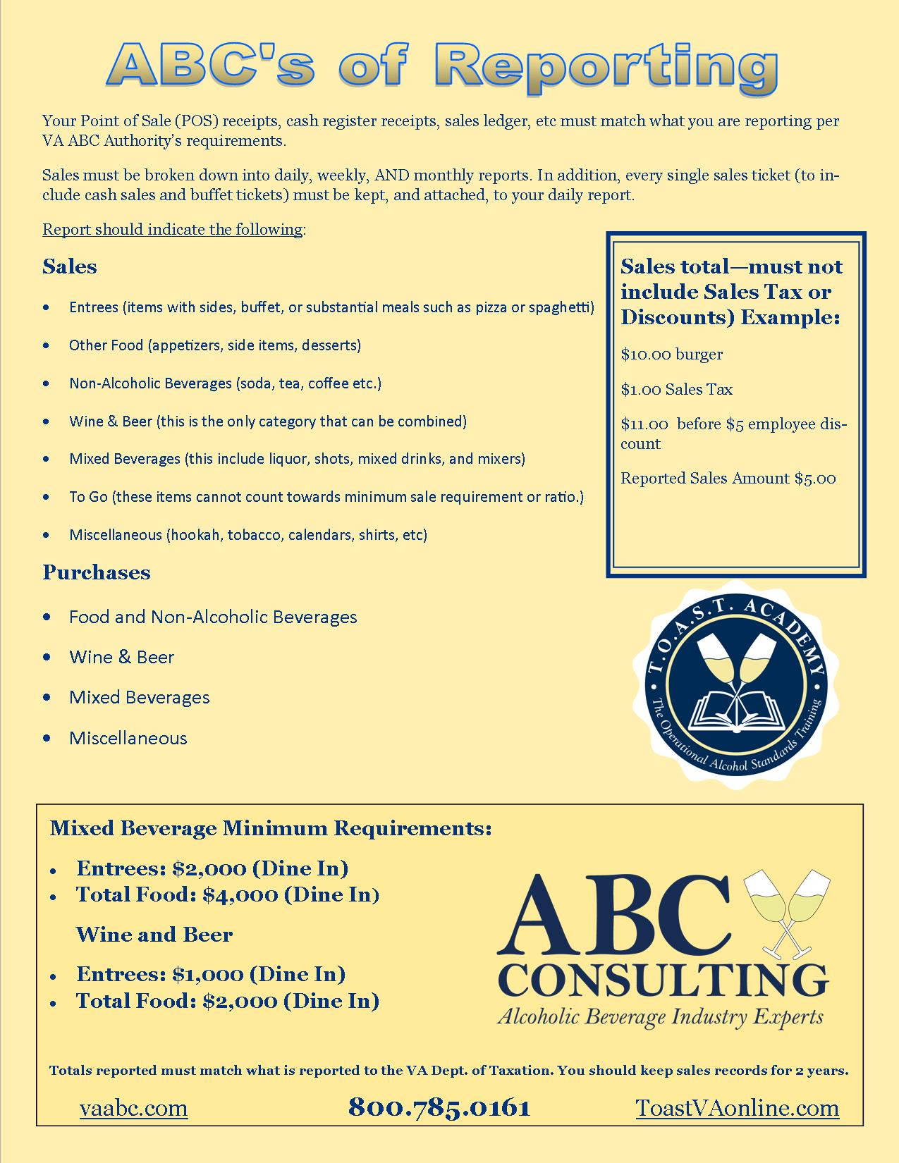 How do I file an MBAR report, with the ABC? - ABC Consulting News
